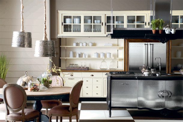 European Kitchen Design Ideas | European Kitchen Cabinets